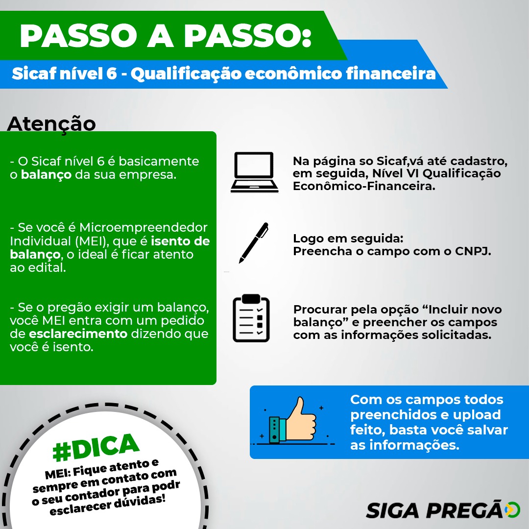 Sicaf nível 6 passo a passo: Qualificação econômico financeira - SIGA ...